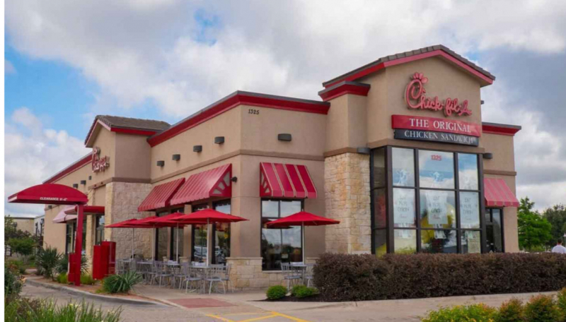 Caliber Retail Properties Group I County Commercial Developer I ...